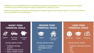 FL- U-1 introduction to financial literarcy | PPTX