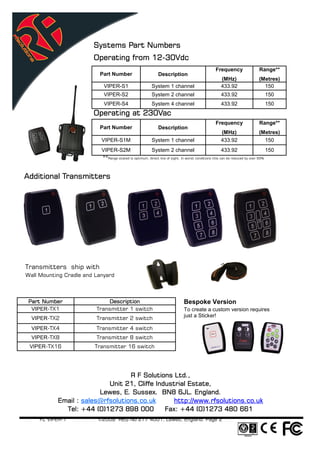 RF Solutions Viper Remote Control System | PDF