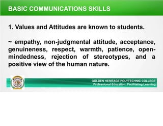 Basic Communication Skills: Making Teacher / School Communication Effective for Learners and ...