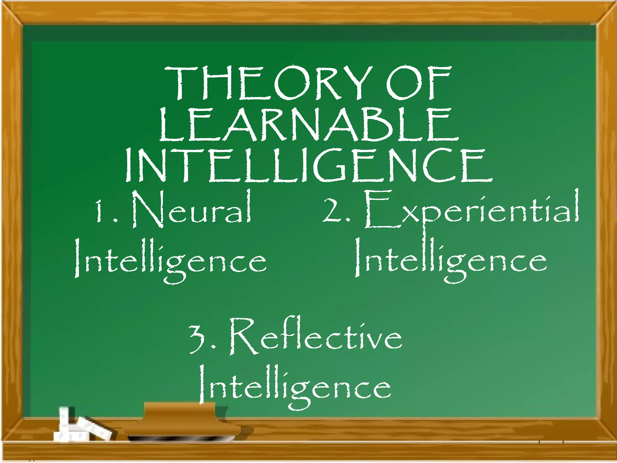 Perkins' Theory of Learnable Intelligence | PPT