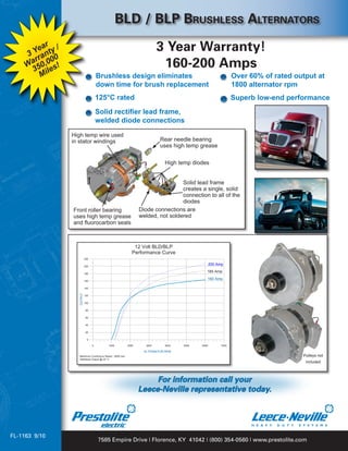 BLD, BLP Brochure | PDF