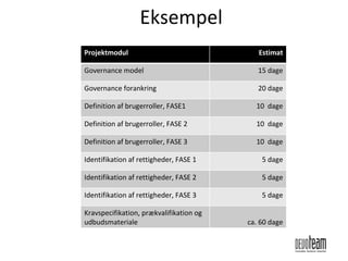 Iam Power Brunch Presentation | PPT