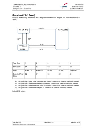 ISTQB Foundation Level Mock Exam 2 | PDF