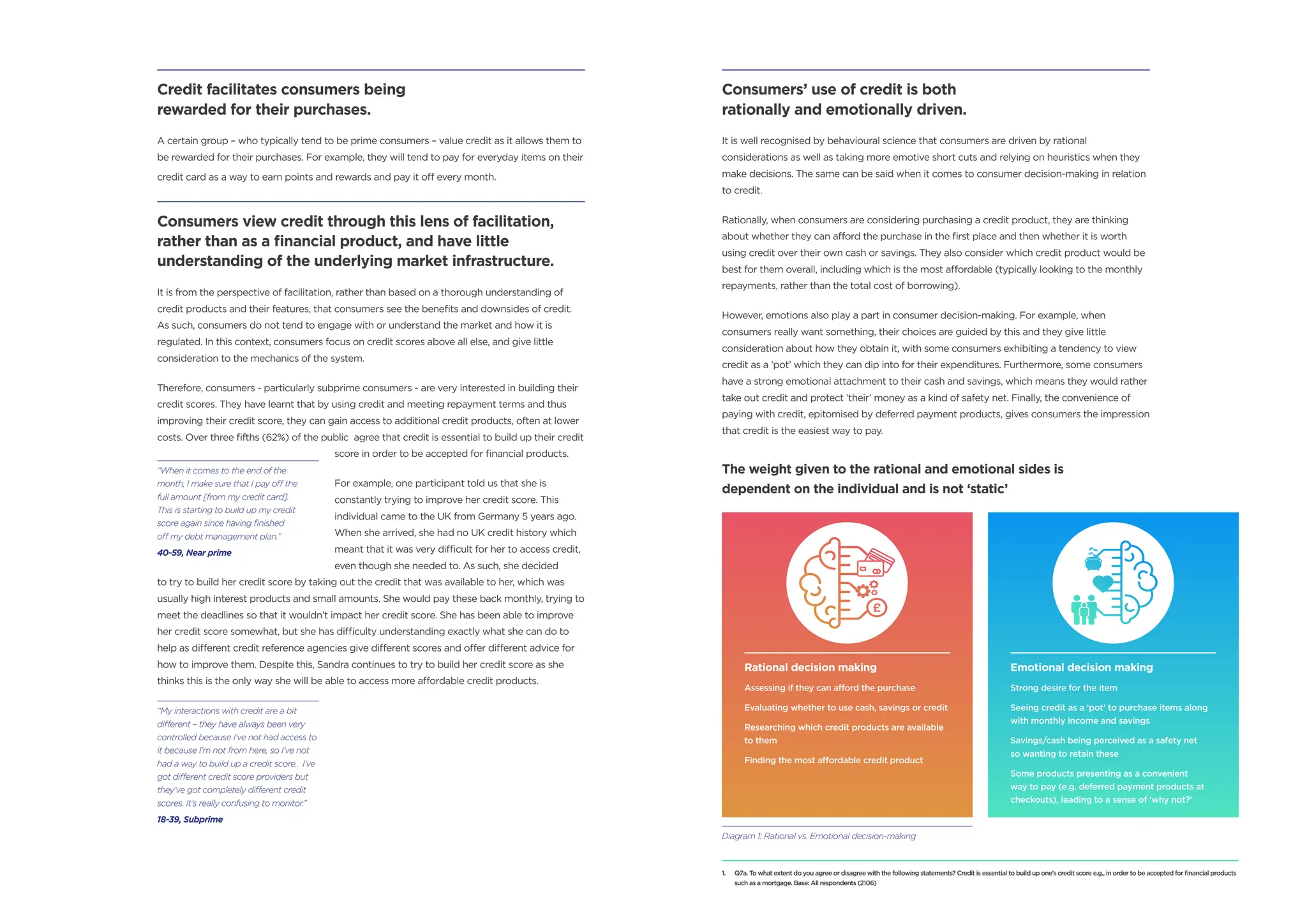 fla-future-of-credit.pdf project proposal for mba | PDF