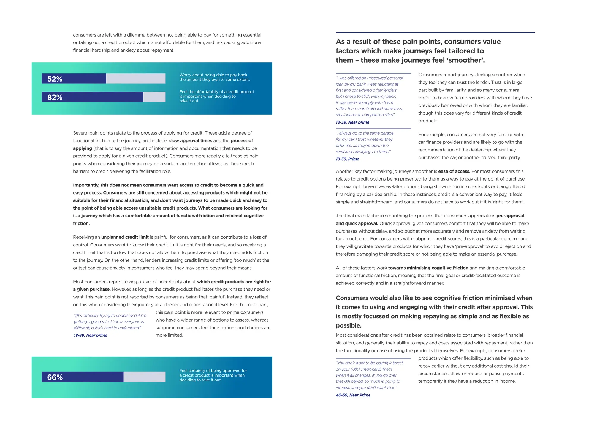 fla-future-of-credit.pdf project proposal for mba | PDF