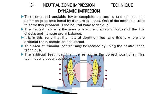 MANAGEMENT OF SEVERELY RESORBED RIDGES | PPTX