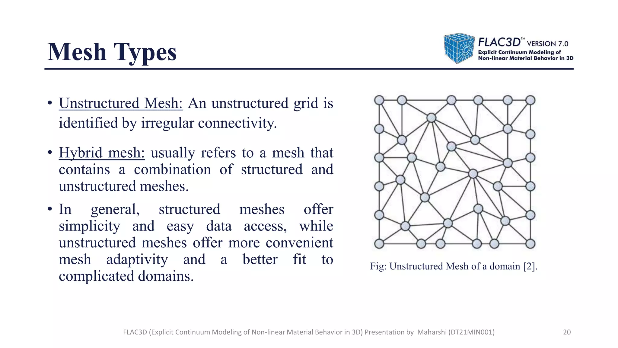 Numerical Modeling And Flac3d Introductionpptx 3 D Graphics Computer Software And Applications