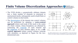 Numerical Modeling & FLAC3D Introduction.pptx