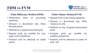 Numerical Modeling & FLAC3D Introduction.pptx