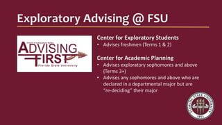 Road to the Right Major | PPT