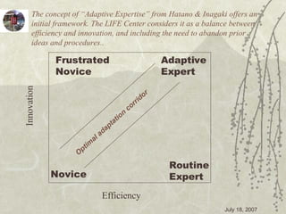 Knowledge complex Systems, decisions, uncertaintly risk | PPT