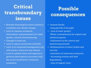 Transboundary waters and water conflicts - current perspectives for the ...