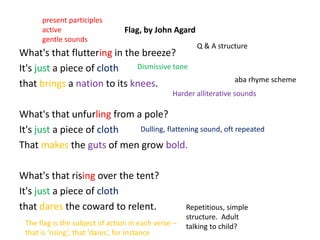 Flag revision information | PPT