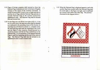 Flag Code of India, 2002 | PDF