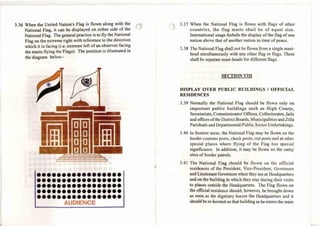 Flag Code of India, 2002 | PPT
