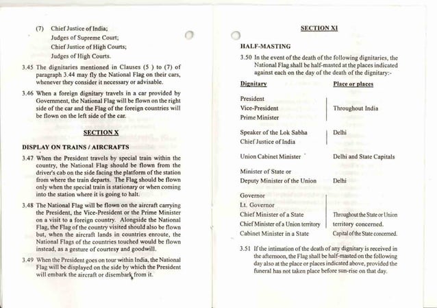 Flag Code of India, 2002 | PPT