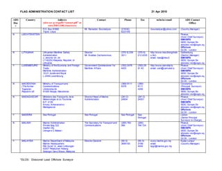 Flag administration contact list | DOC