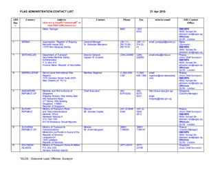 Flag administration contact list | DOC