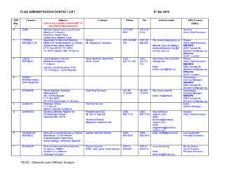 Flag administration contact list | DOC