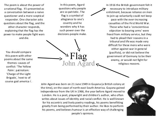 Flag by John Agard