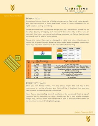 Flag Etiquette | PDF