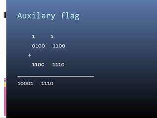 Flag registers (assembly language) with types and examples | PPT