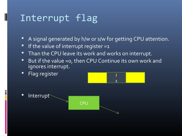 Flag registers (assembly language) with types and examples