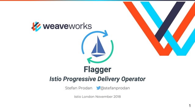 Flagger: Istio Progressive Delivery Operator | PPT