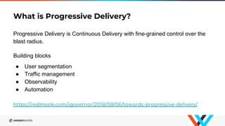 Flagger: Istio Progressive Delivery Operator | PPT