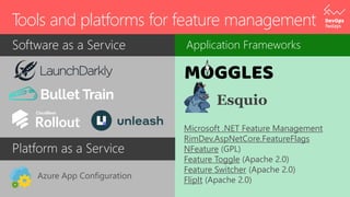 "Flagging your features — a DevOps approach to continuous release ...