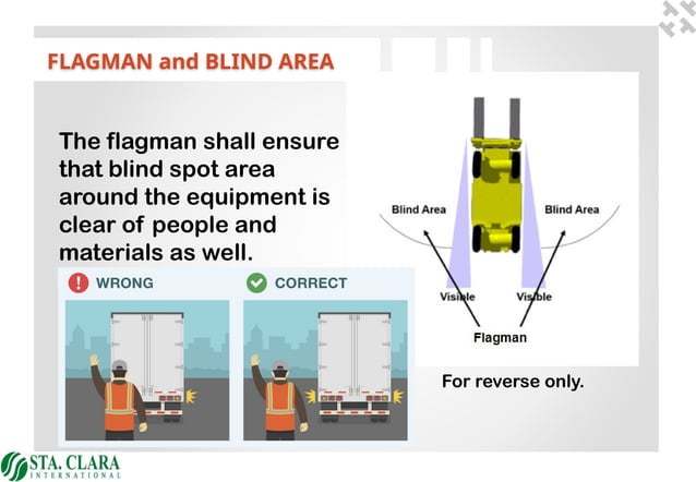 Flagman or Banksman Training - PREPARED BY JAY.pptx | Track and Field ...