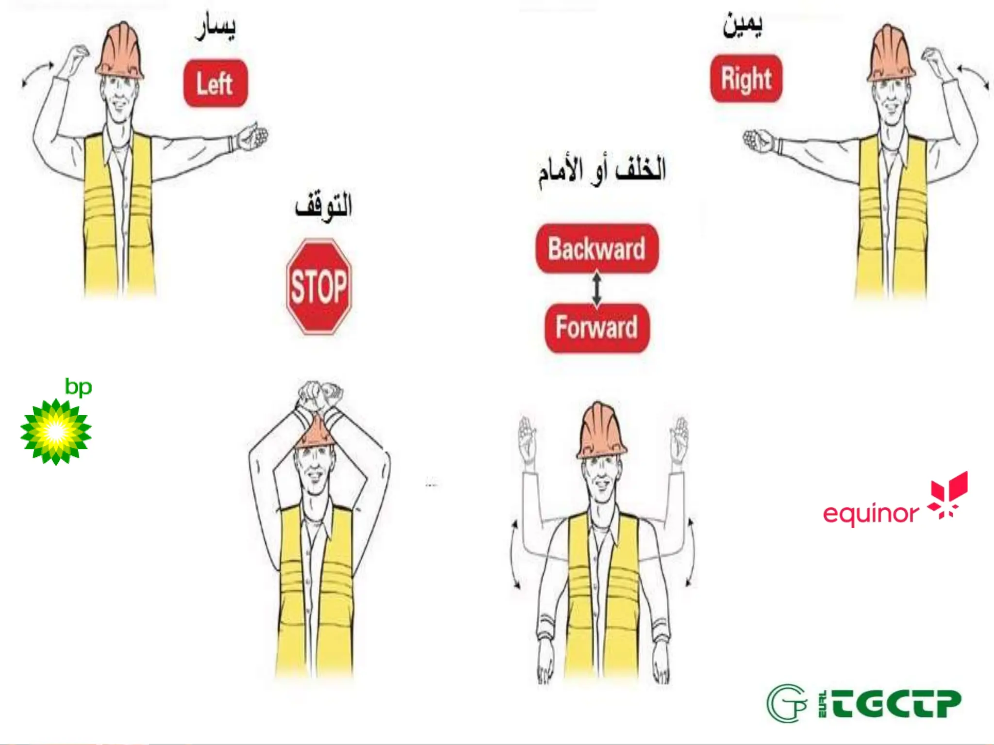 Flagman Role and responsibility in construction | PPT