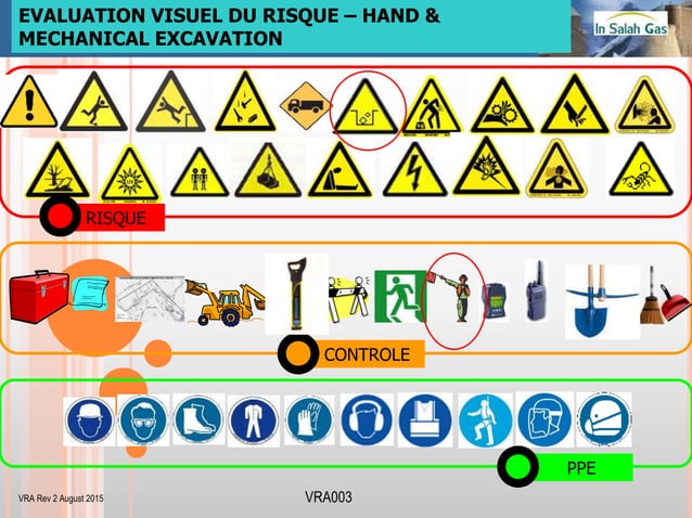 Flagman Role and responsibility in construction | PPT