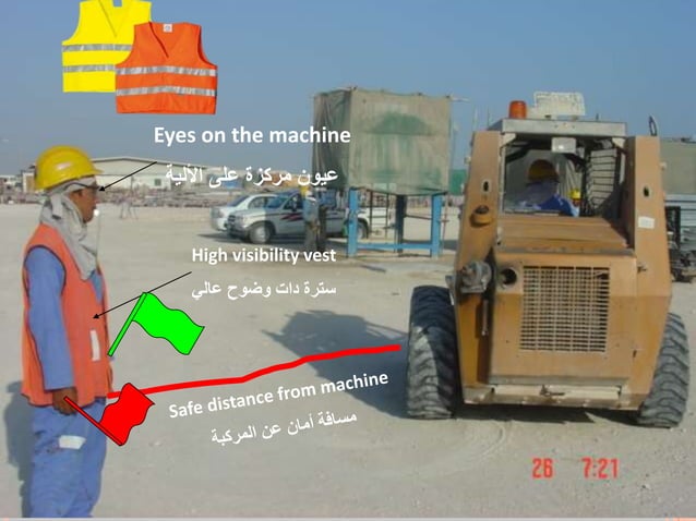 Flagman Role and responsibility in construction | PPT