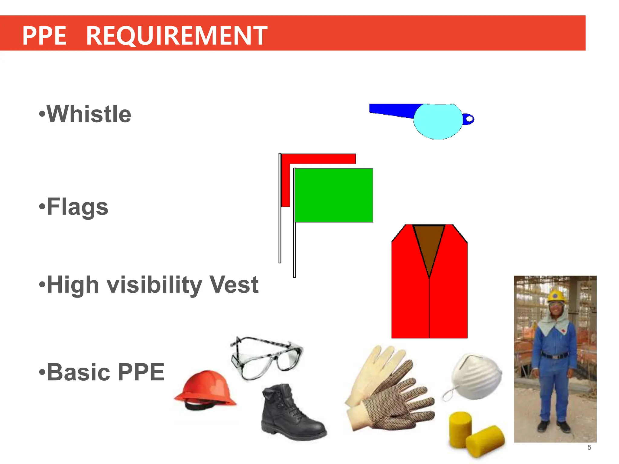 FlagMan Training power point doosan enerbility | PPT