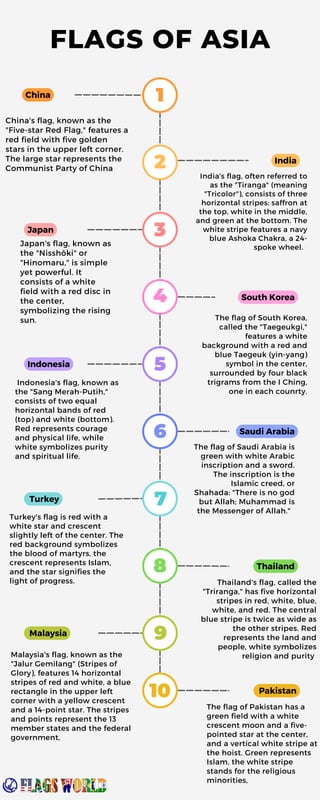 The Flags of Asia : Symbols of Identity | PDF