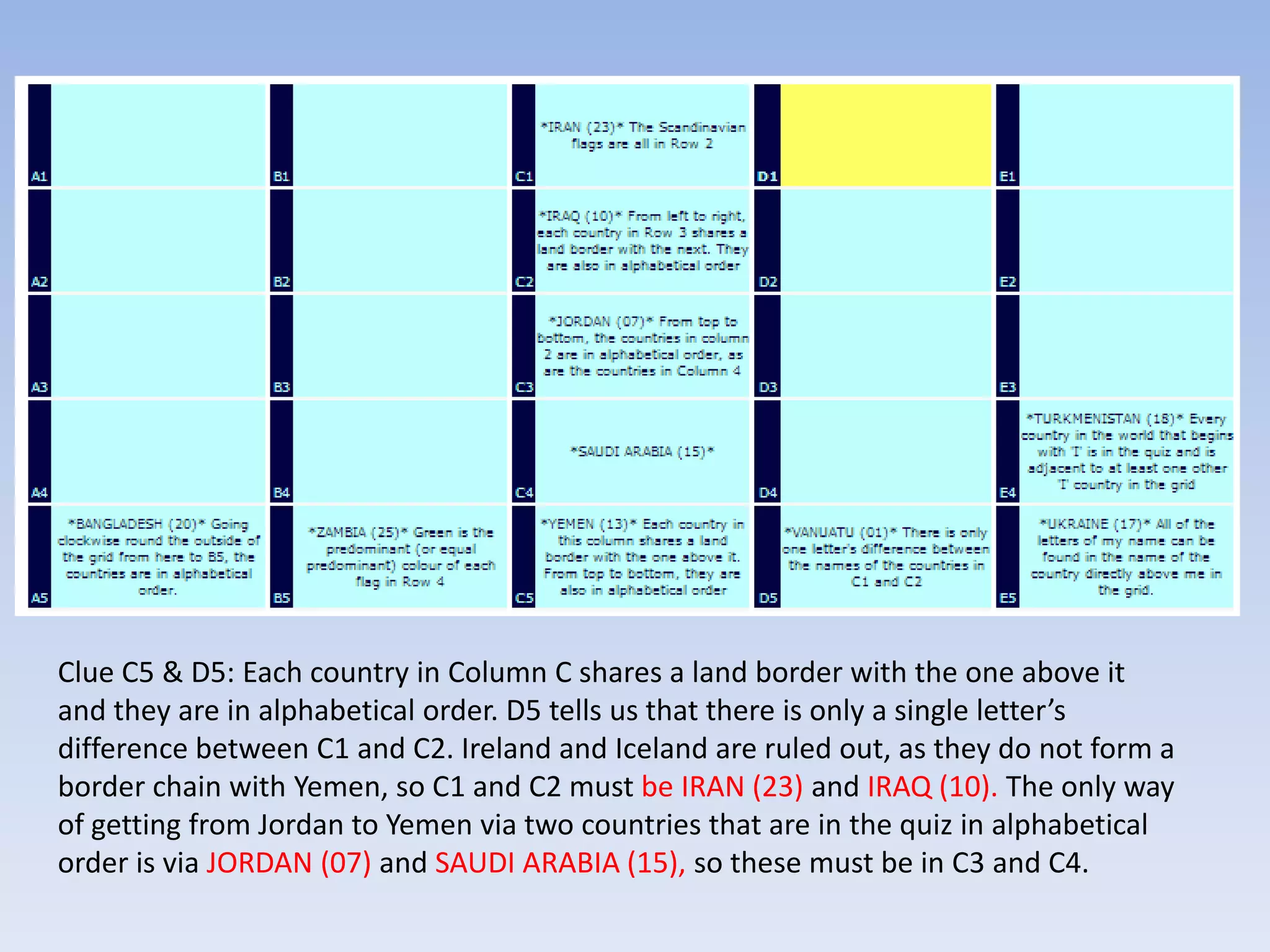Flag picture logic game | PPTX