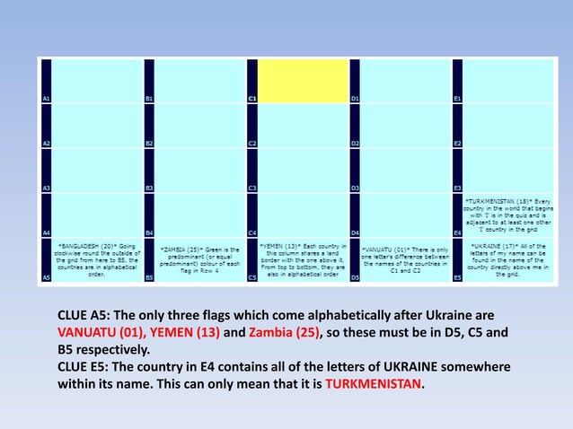 Flag picture logic game | PPT