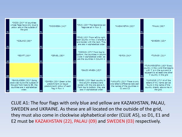Flag picture logic game | PPT