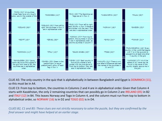 Flag picture logic game | PPT