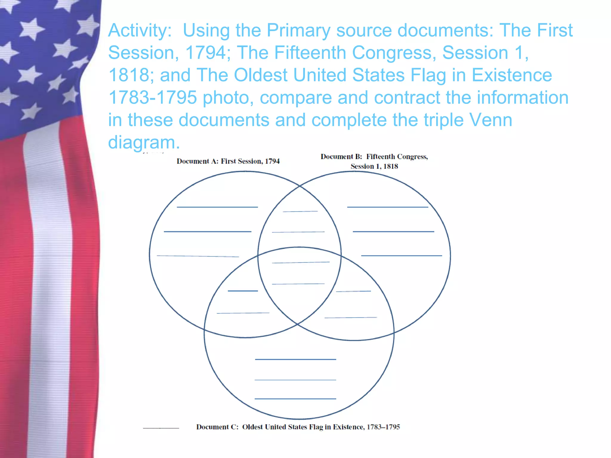 American Flag Protocol Initiative: Educating Children & Their ...