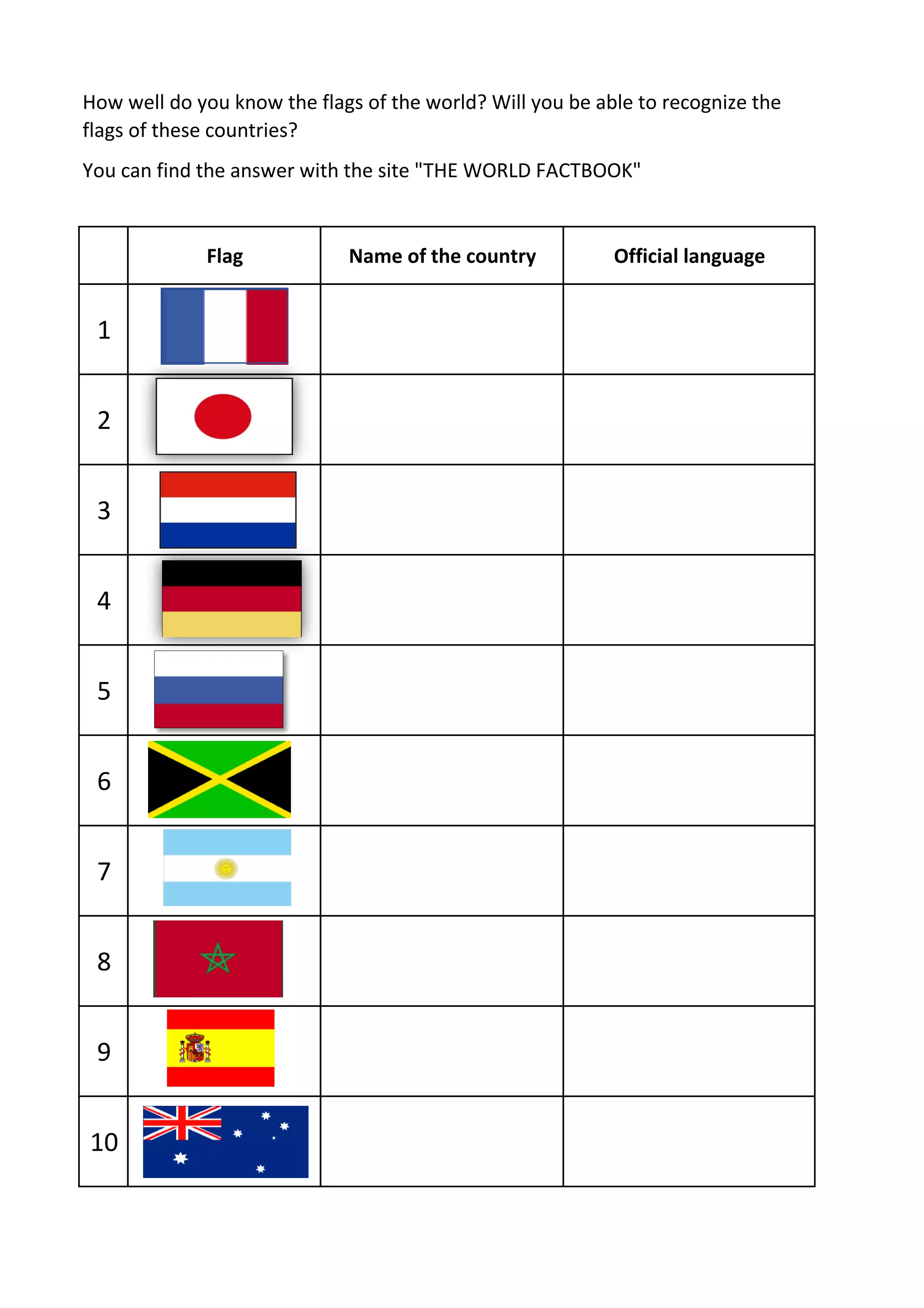 Flag quiz | PDF