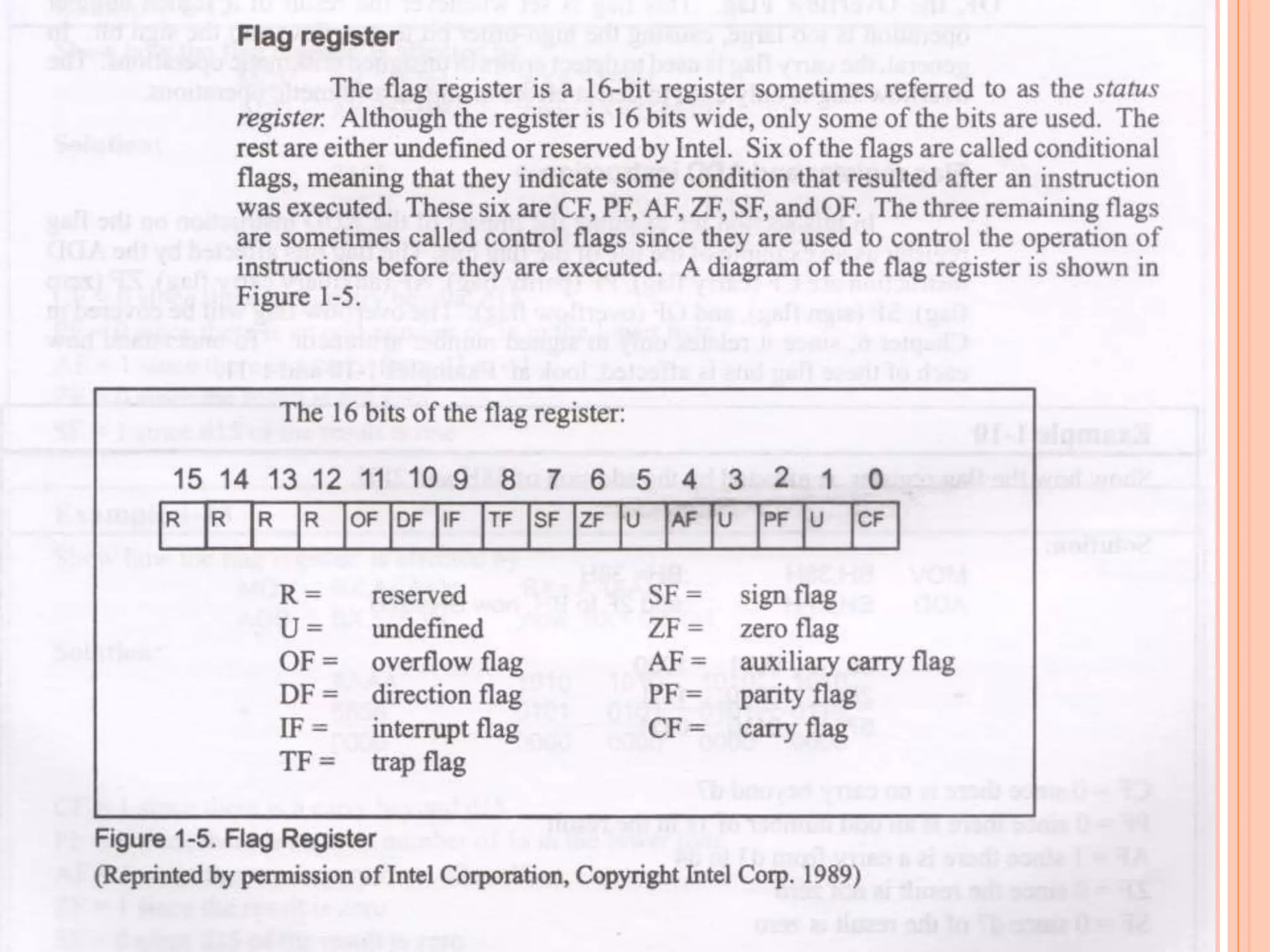 Flag register and add instruction | PPT