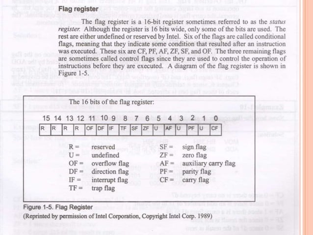 Flag register and add instruction | PPT