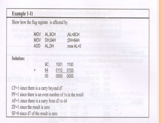 Flag register and add instruction | PPT