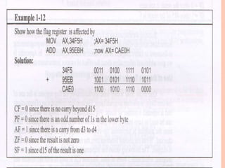 Flag register and add instruction | PPT