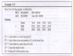 Flag register and add instruction | PPT