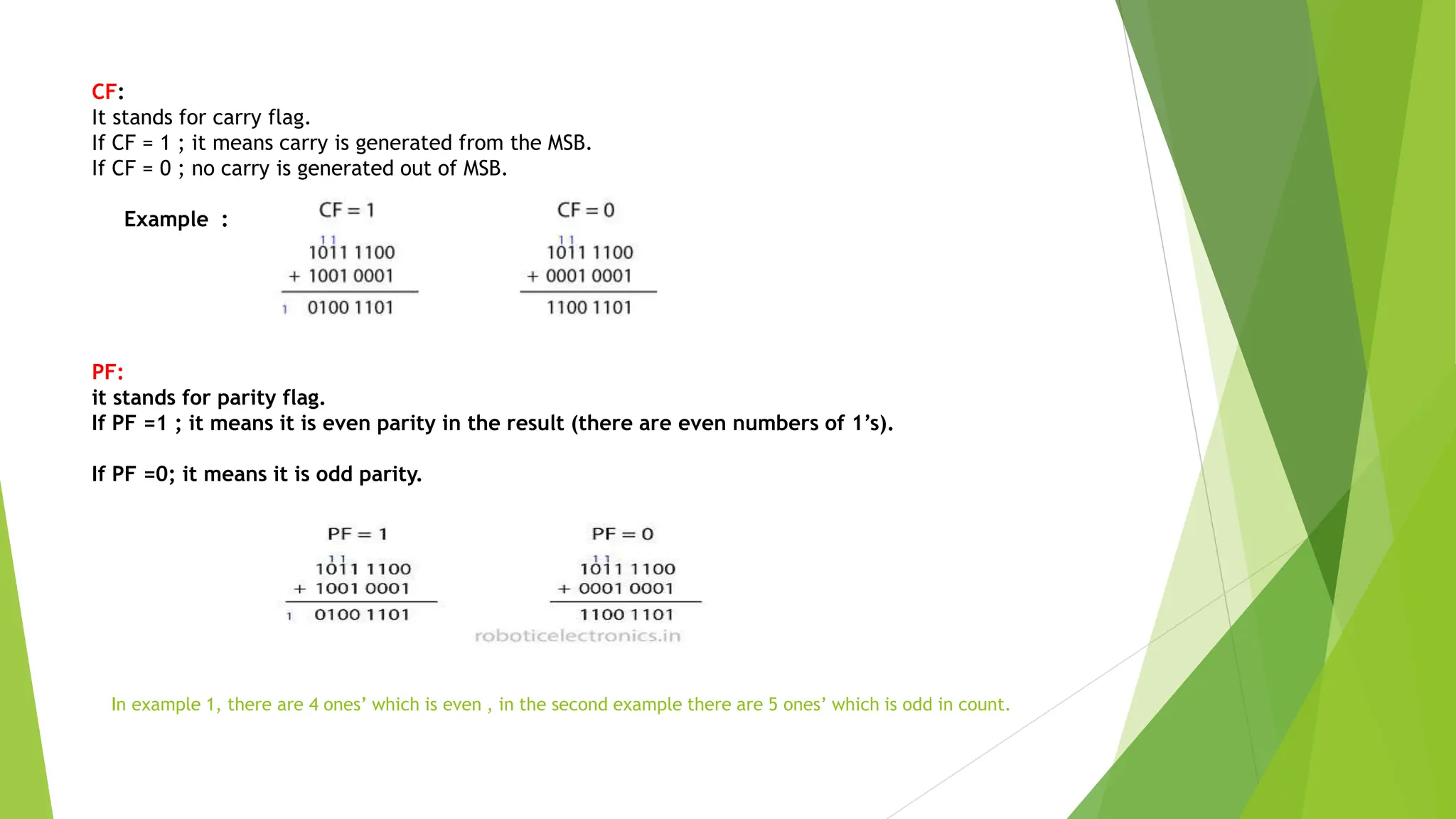 Flag Register in 8086.pptx microprocessor 8085 | PPTX