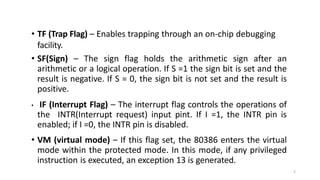 FLAG REGISTERS IE1 YASHhhhhhhhhhhhhhhhhhhhhhhhhhhhhhh.pptx