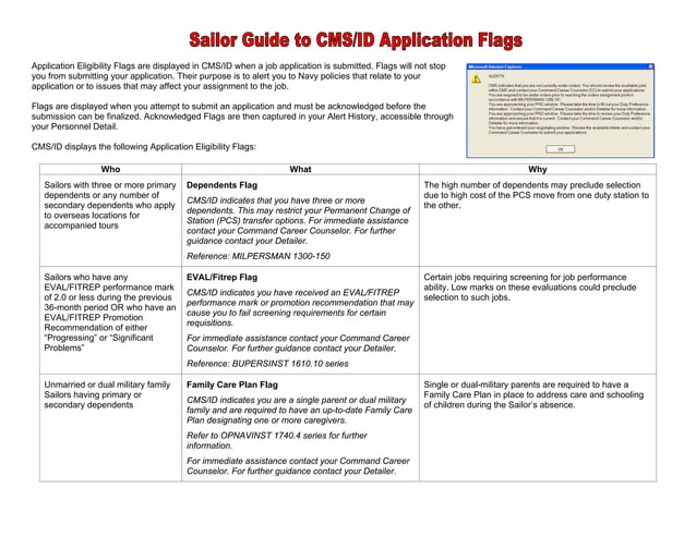 CMS-ID (flags) | PDF | Sailing | Sports